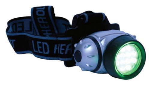 Green LED Headlight — Grow Guru